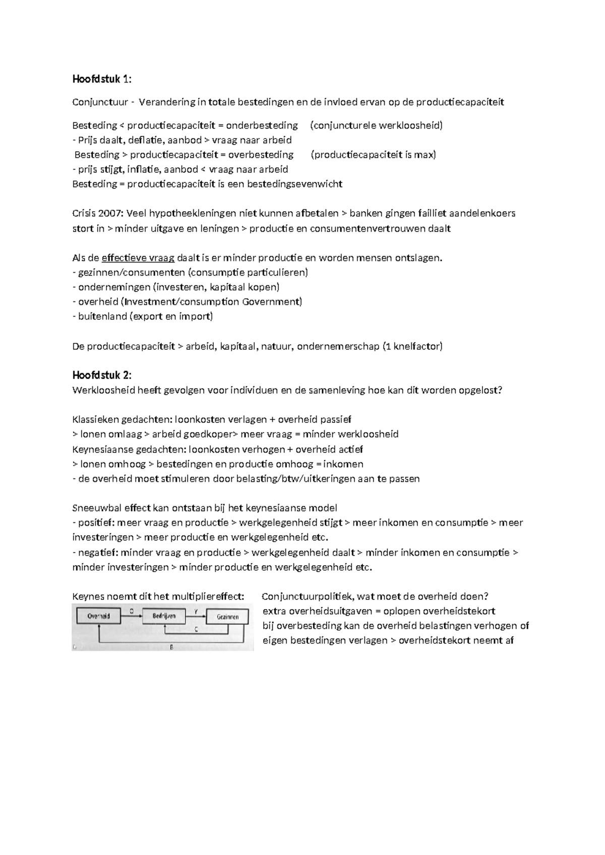 Economische Modellen: Analyse van Conjunctuur en Werkloosheid (Economie ...