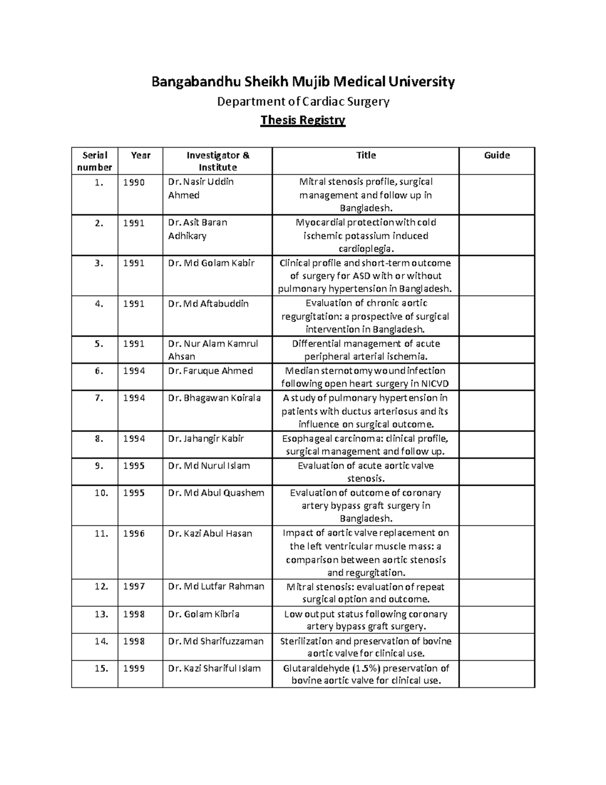 Bsmmu Thesis Registry till jan 2025 - Bangabandhu Sheikh Mujib Medical ...