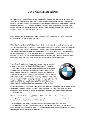 Example work for Unit 1 - upto distinction - Learning aim A: Explore ...