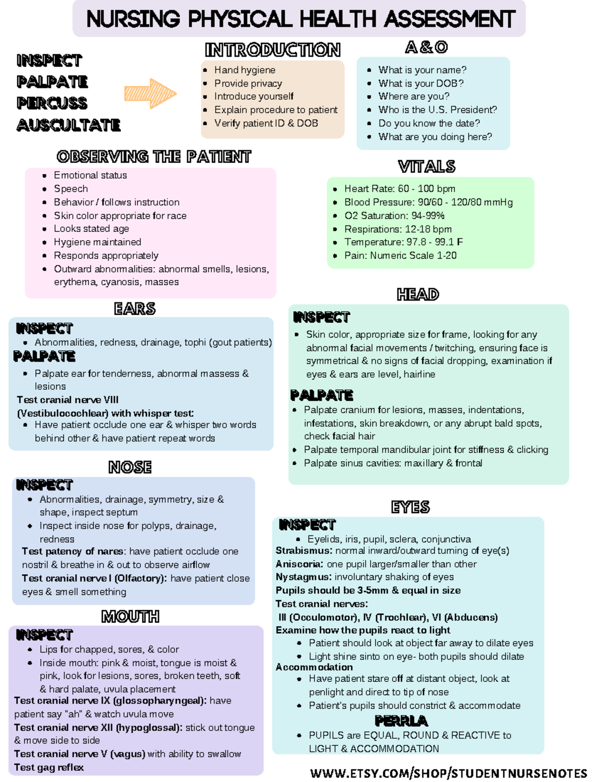 Nursing Physical Health Assessment Instant Download Nursing Physical