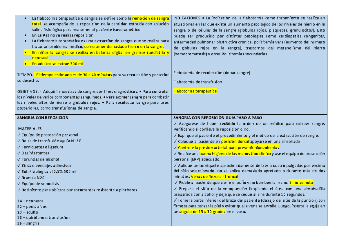 Flebotomia Fichas - medicina de la altura - La flebotomía terapéutica o ...