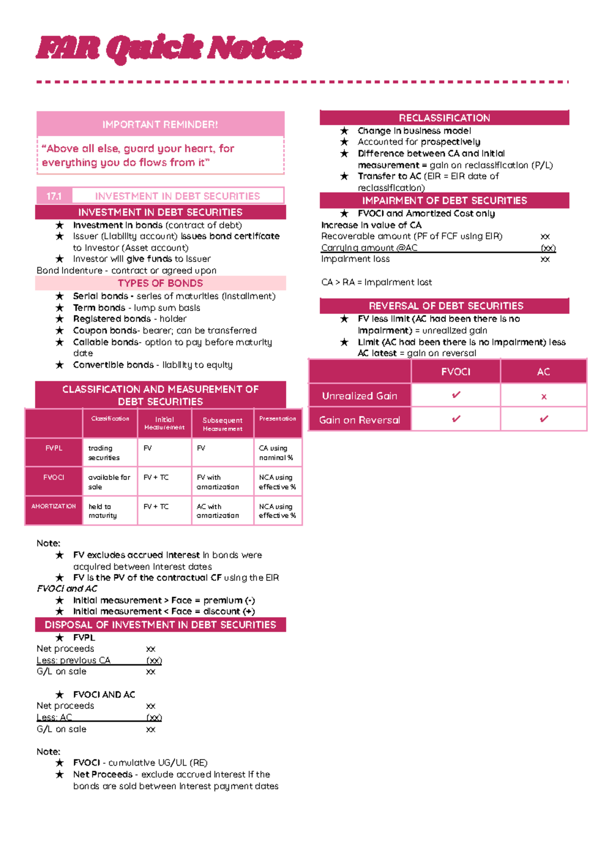FAR 17.1 Investment in Debt Securities: Key Reclassification Notes ...