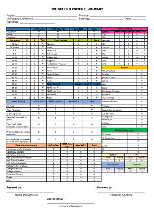 Household Profiling Instructions - Republic of the Philippines ...