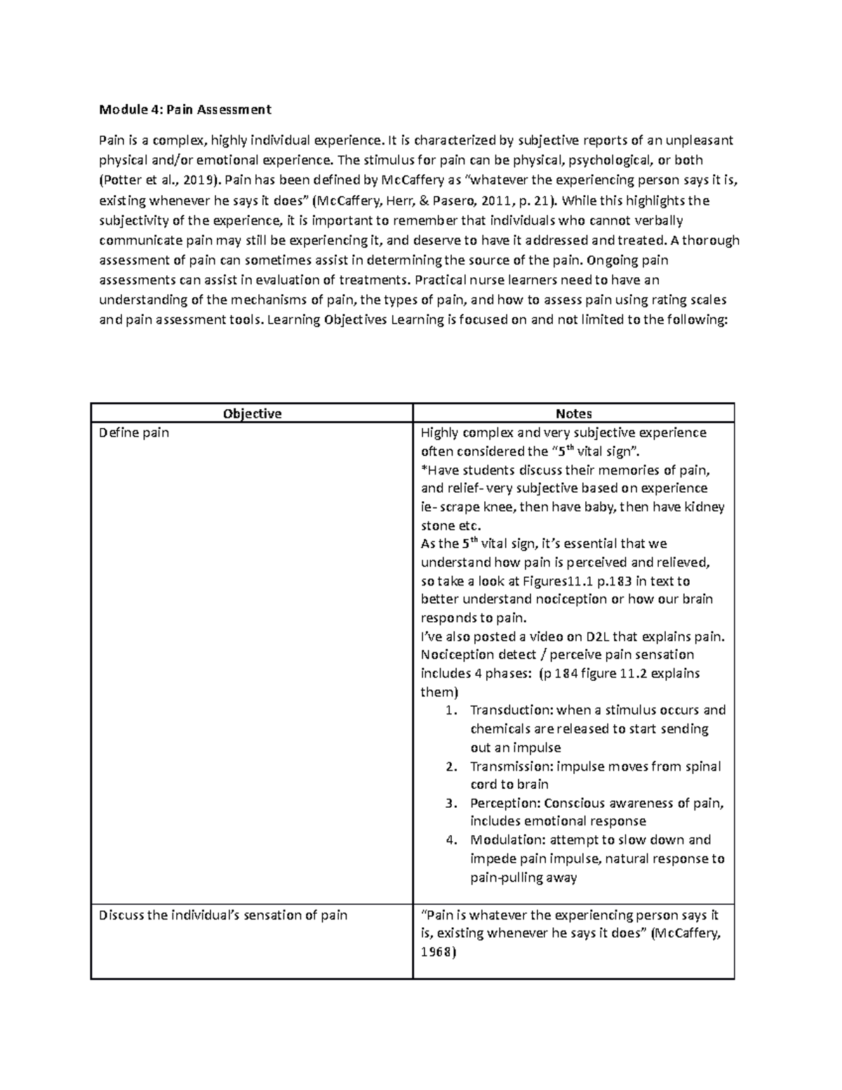 Module 4 Pain Notes - Module 4: Pain Assessment Pain is a complex ...
