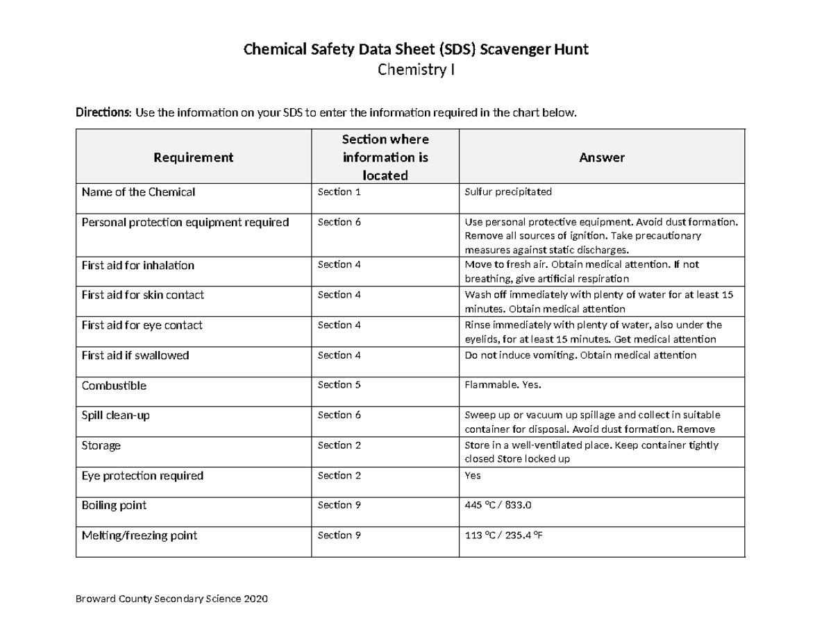 SDS Scavenger Hunt Guide for Chem I - Important Safety Info - Studocu