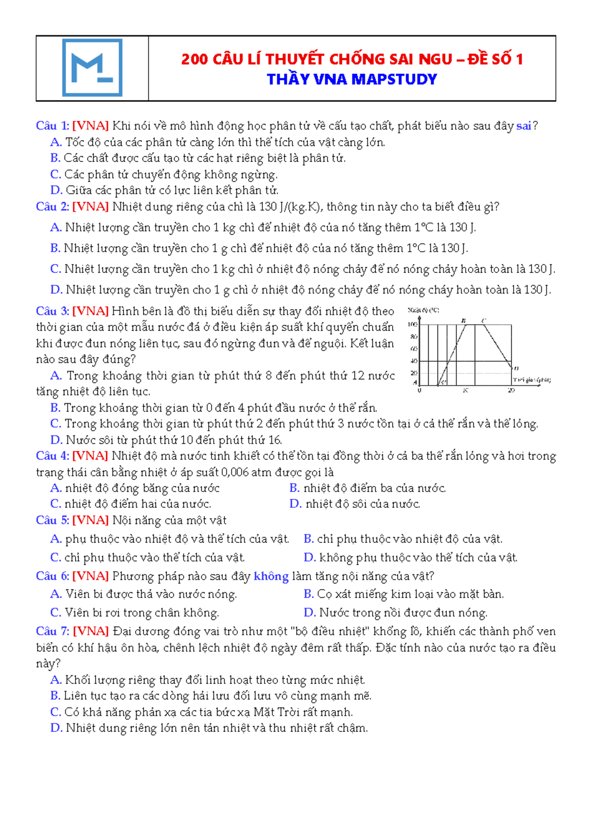 200 Câu Lý Thuyết Chống Sai Ngu Đề Số 1 - Thầy VNA Mapstudy - Studocu