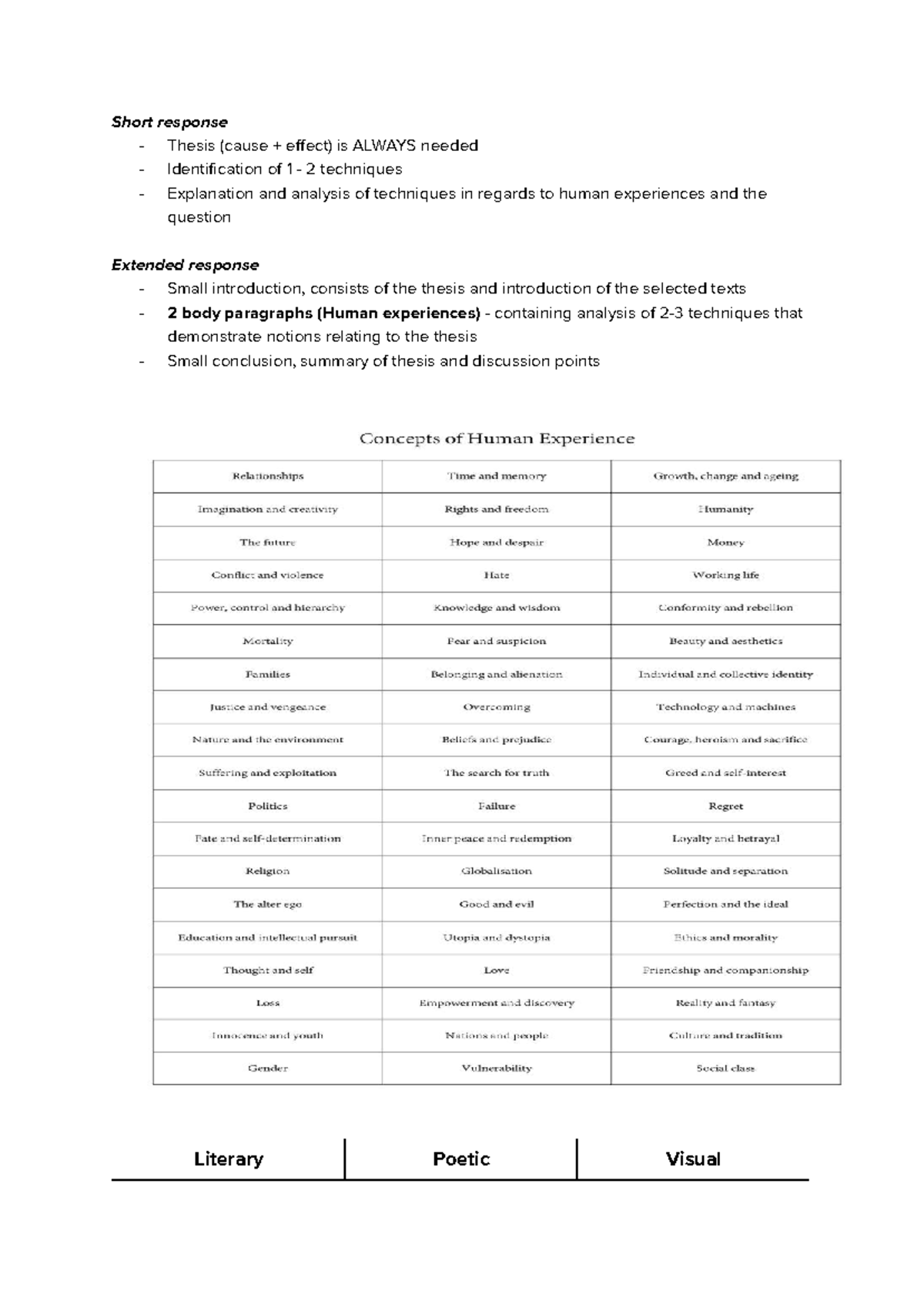 Short Response Guidelines - Inbyunijm - Studocu