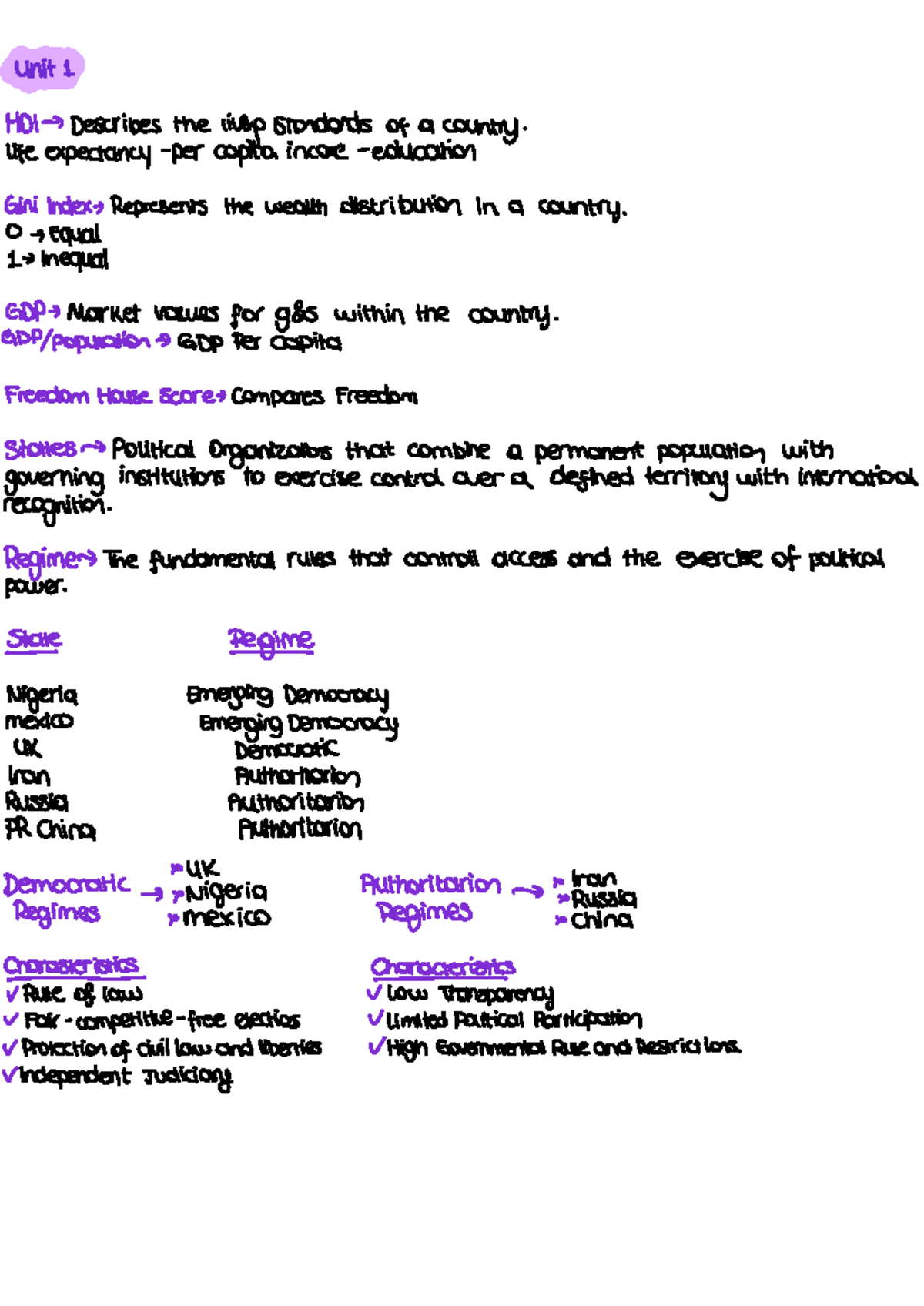 AP Comparative Government Notes 1: Political Regimes & Legitimacy - Studocu