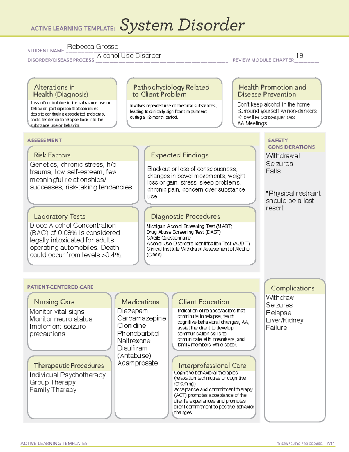 Active Learning Template: Alcohol Use Disorder Assessment & Care - Studocu