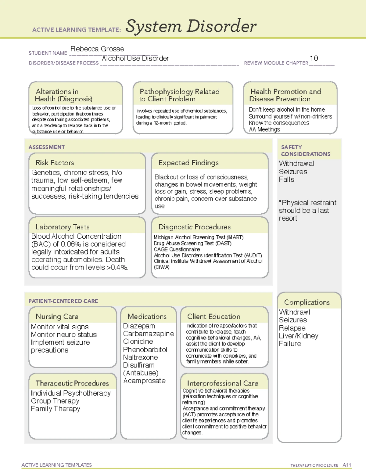 ATI Therapeutic Procedure Paracentesis - ACTIVE LEARNING TEMPLATES ...