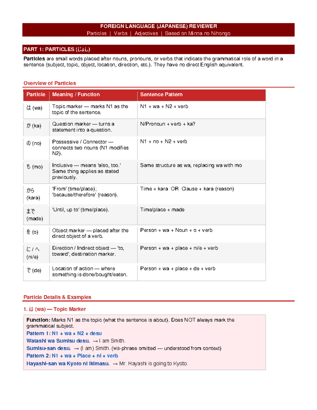 Japanese Language (JPN101) Reviewer: Particles, Verbs, and Adjectives ...