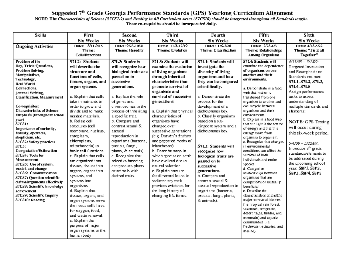 7th Grade Life Science Yearlong Curriculum Alignment (S7CS10) - Studocu
