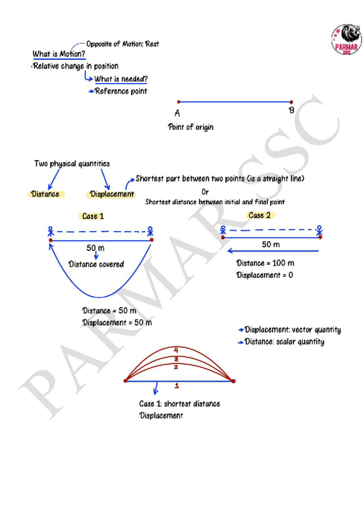 Motion Concepts and Types: SSC Lecture Notes - Studocu