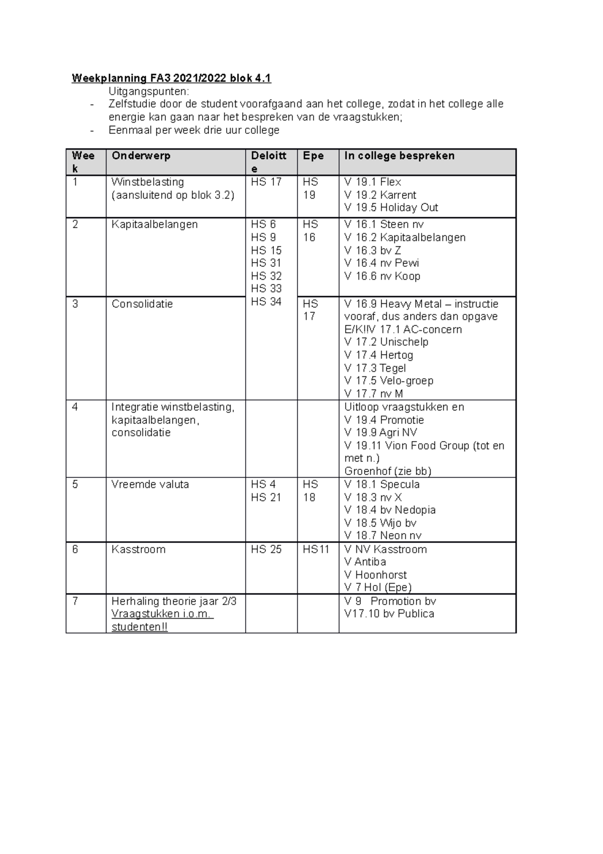 FA3 Weekplanning Block 4.1 - Deloitte 2021/2022 Study Guide - Studeersnel