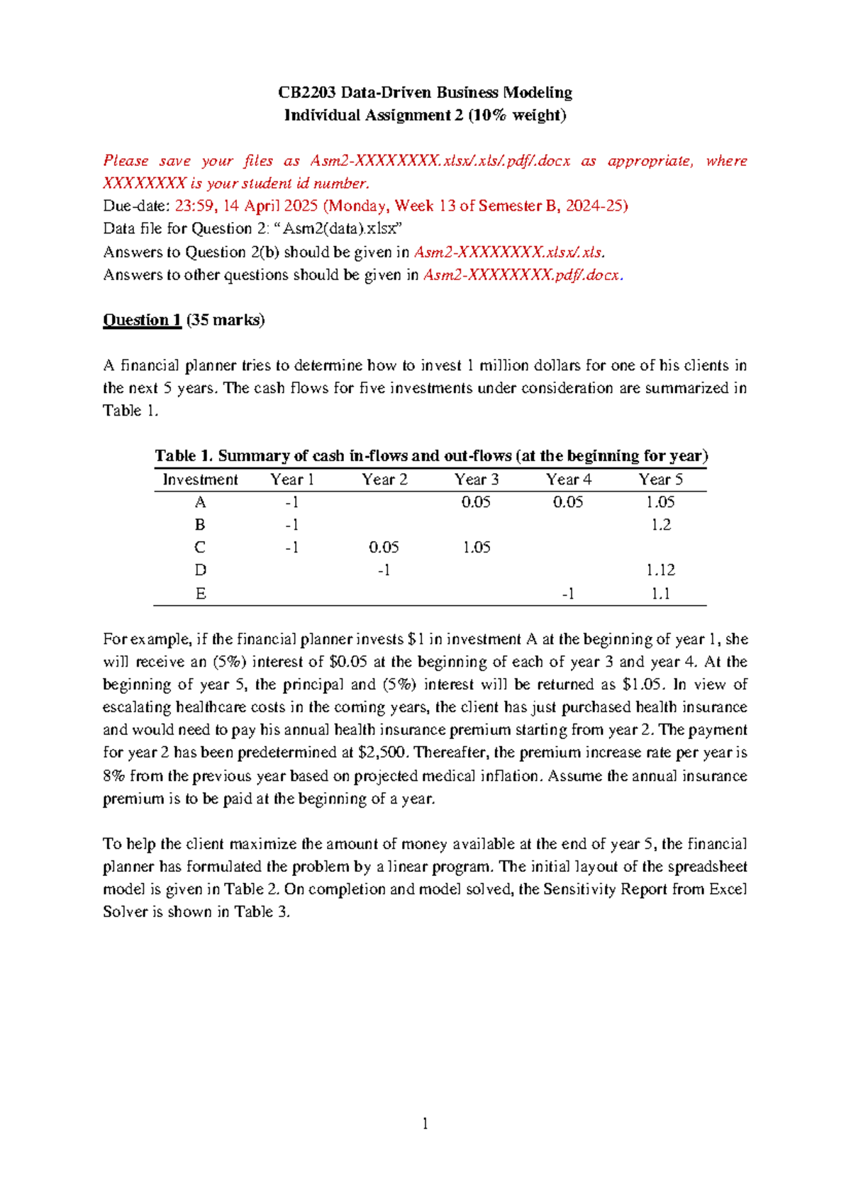 CB2203 Business modeling individual assignment 2 analysis and solutions ...