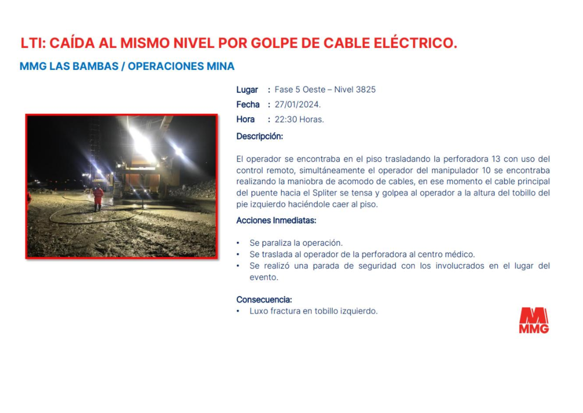 Resumen DE LTI 2024 - desarrollo personal social ciudadano - Studocu