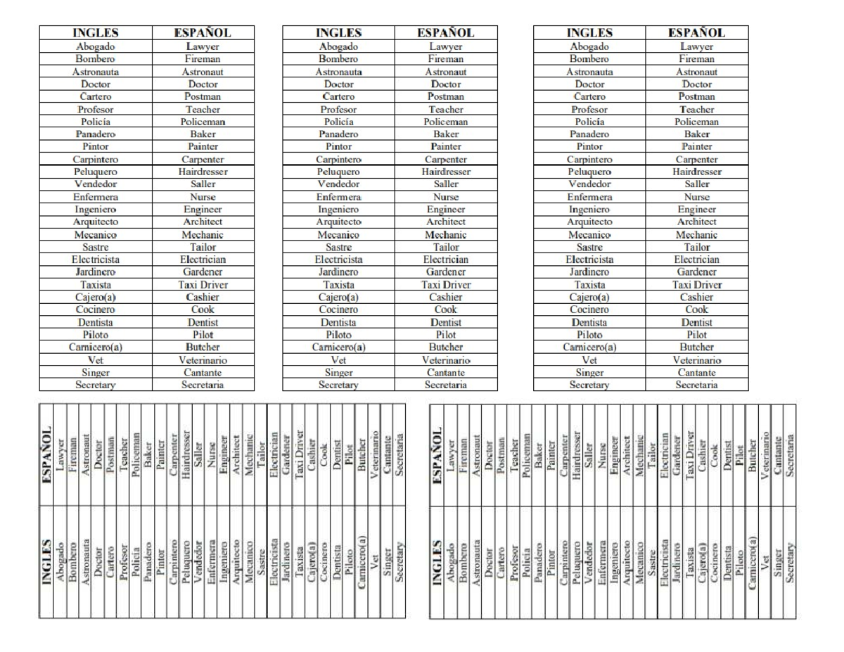 JOBS AND Occupations: English-Spanish Vocabulary Guide - Studocu