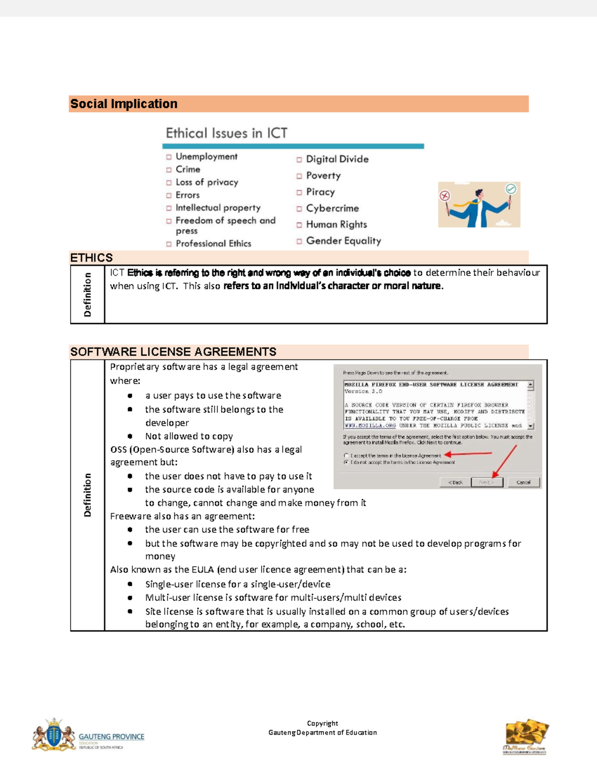 Social Implications cheet sheet - Copyright Social Implication ETHICS Definition ICT to ...