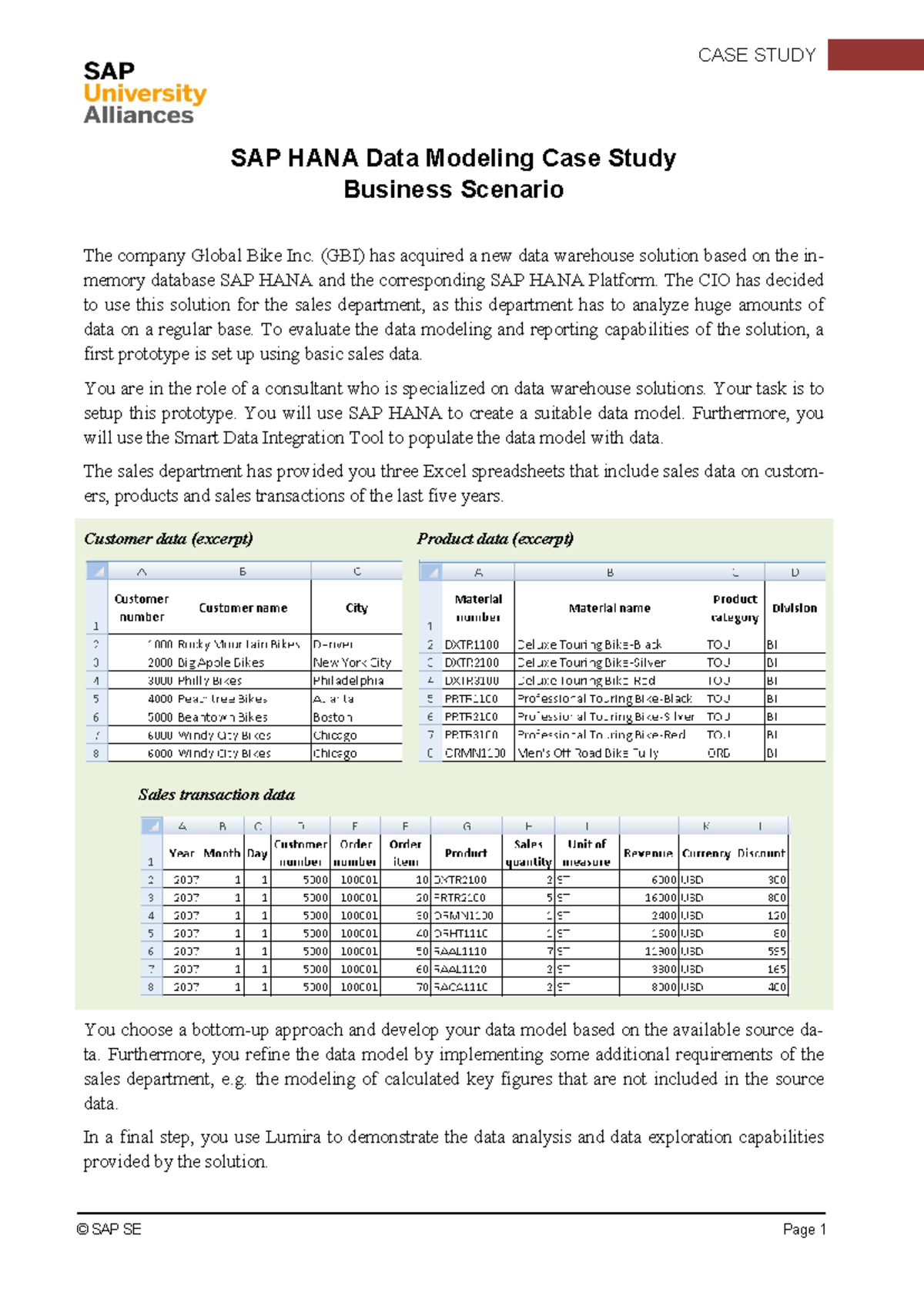 06 Introduction to SAP HANA Chapter 5 Data Modeling Case Study - Studocu