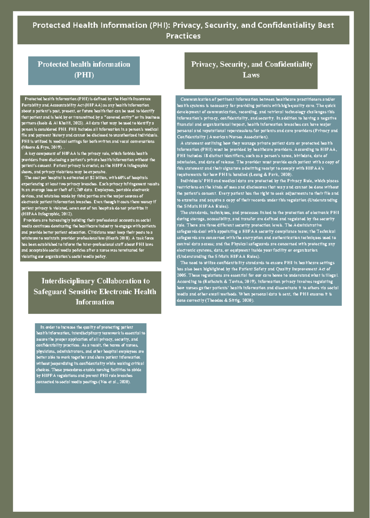 NURS-FPX4040 - Best Practices for Protecting PHI: Privacy and Security ...