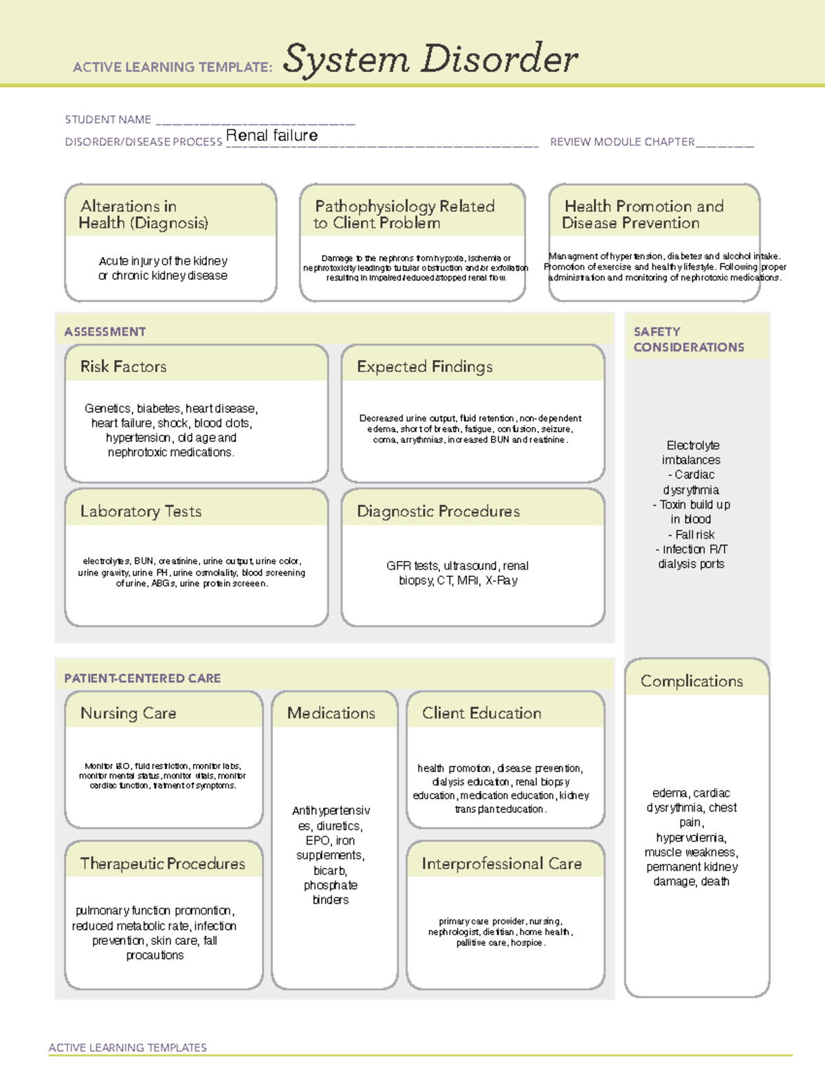 Renal Disorder Overview: System Disorder Active Learning Template - Studocu