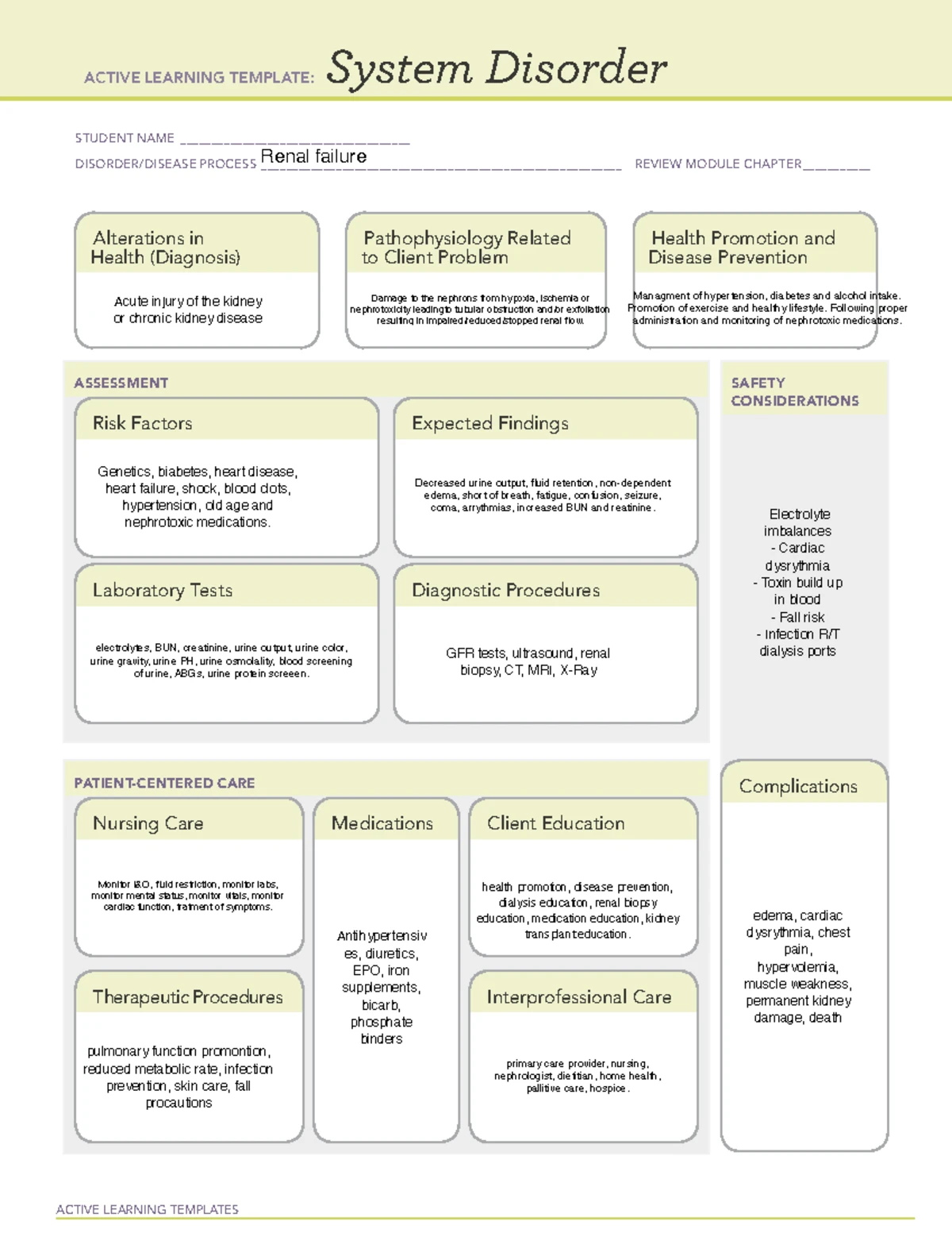 ATI template System Disorder respiratory failure - ACTIVE LEARNING ...