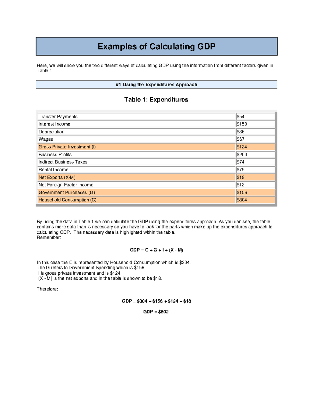 Examples of Calculating GDP - Examples of Calculating GDP Here, we will ...