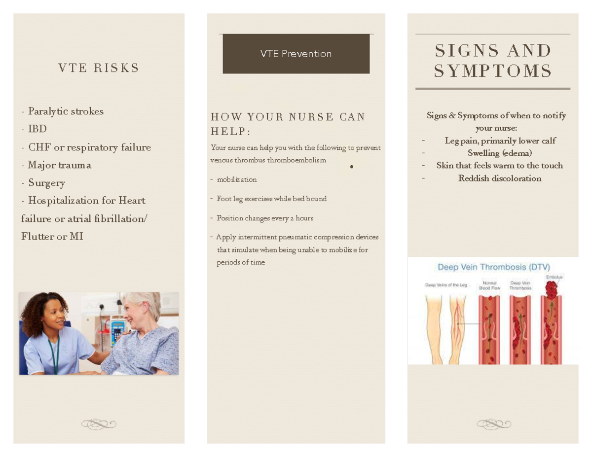 VTE Prevention Strategies: Risks, Symptoms, and Nursing Interventions ...