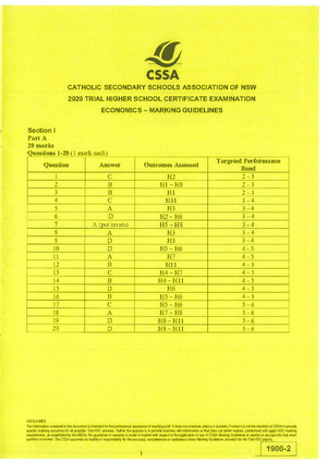 2024 Maths Methods Units 3 & 4 Exam 1 solutions - MATHS METHODS UNITS 3 ...
