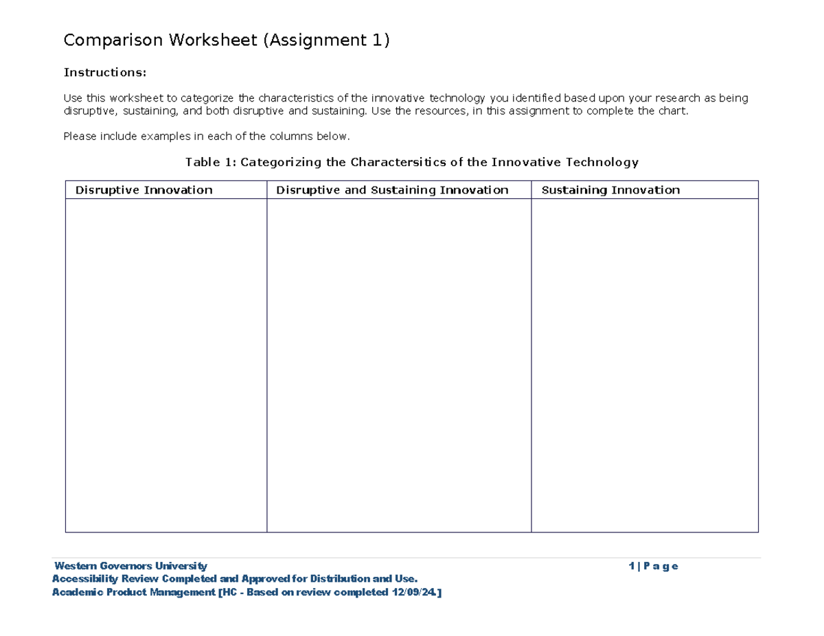 Assignment 1: Comparison Worksheet for Innovative Technology - Studocu