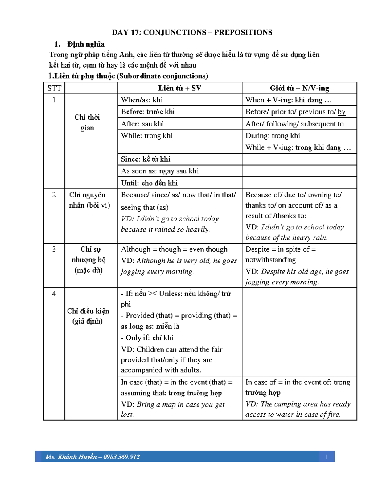 DAY 17: CONJUNCTIONS AND PREPOSITIONS IN ENGLISH GRAMMAR - Studocu