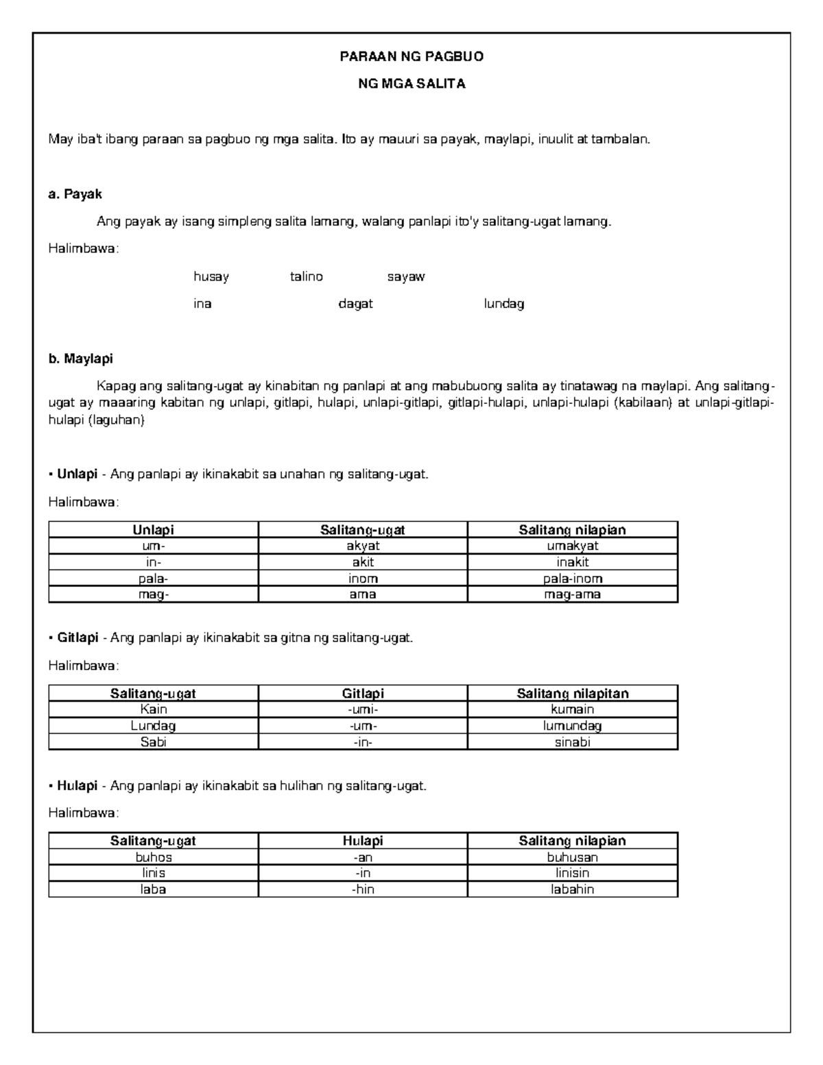 Pagbuo ng Salita: Mga Paraan ng Payak, Maylapi at Inuulit - Studocu