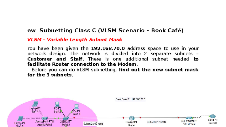 Subnetting Class C (VLSM Scenario) - 192.168.70.0 Design - Studocu