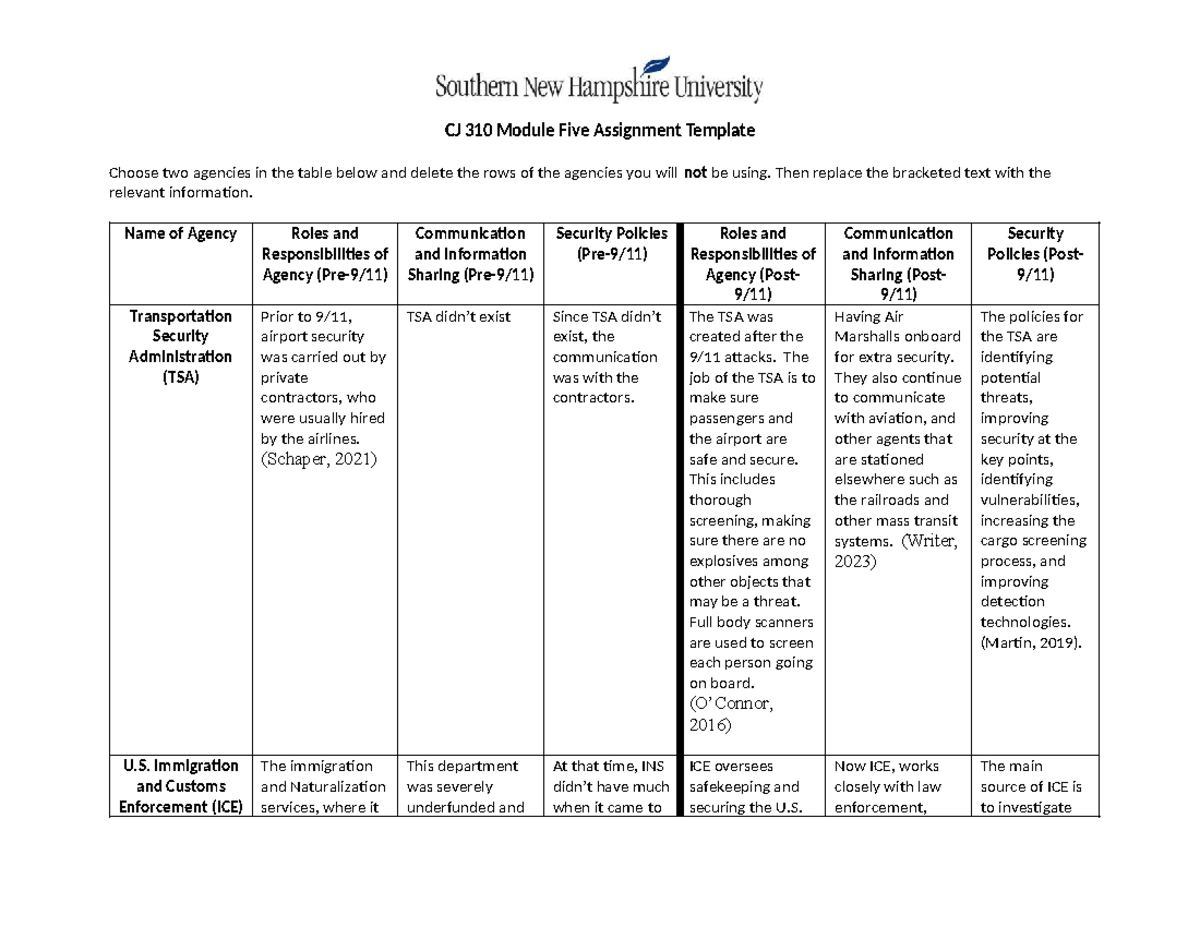 CJ 310 Module Five Assignment - Then replace the bracketed text with ...