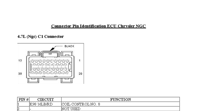 Chrysler NGC 4.7L ECU Connector Pinout Guide - Studocu