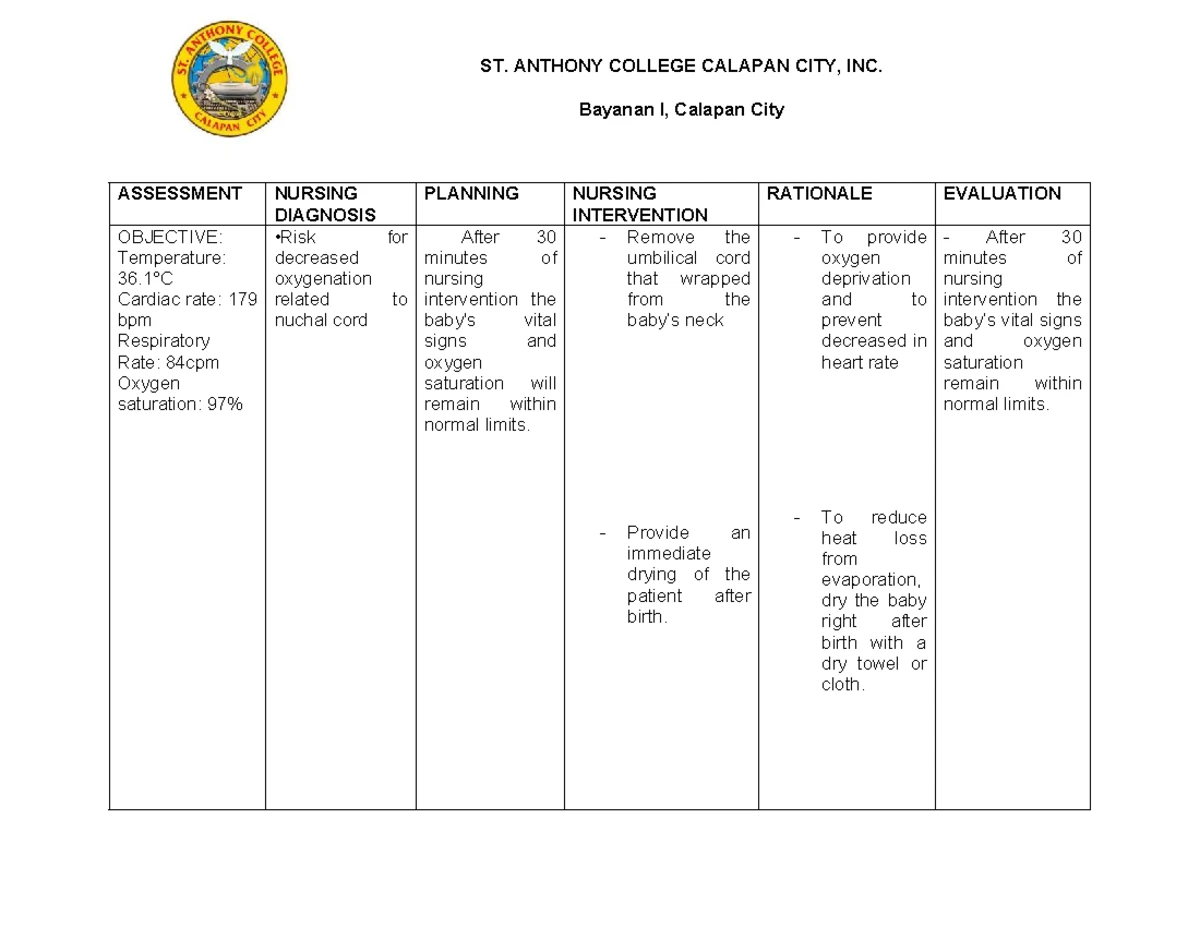 NUR 101 - Comprehensive Triage and Emergency Nursing Notes - Studocu