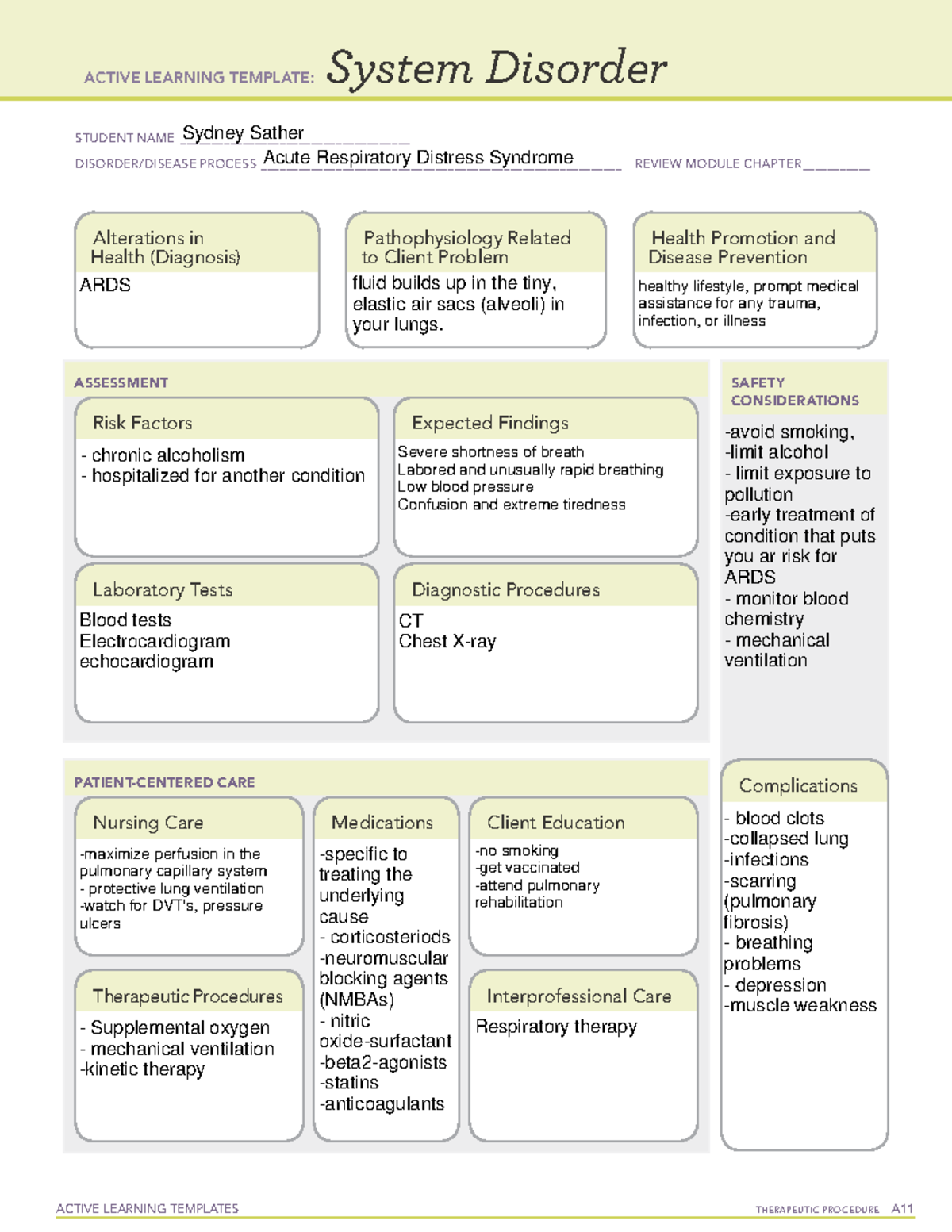 Active Learning Template: ARDS Therapeutic Procedures and Nursing Care ...