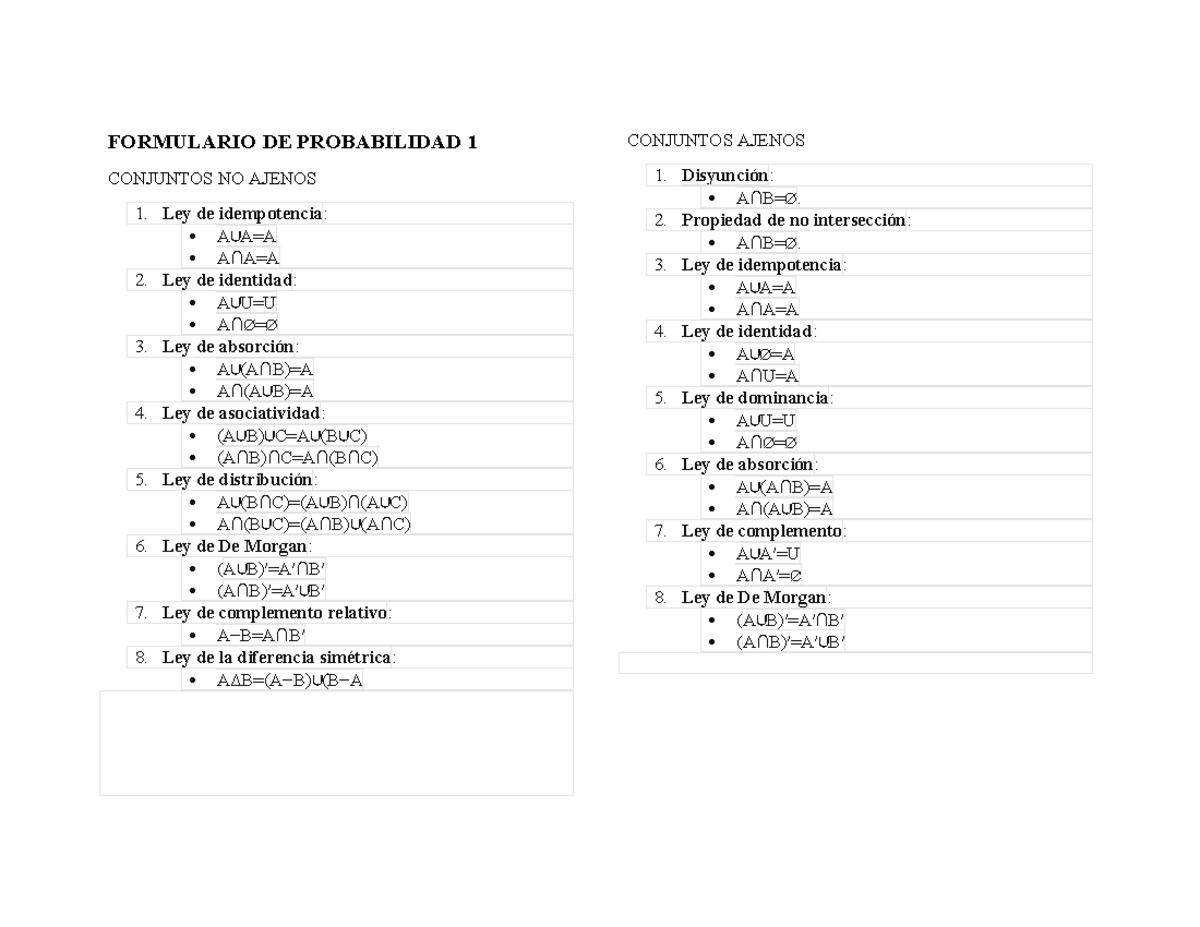 Formulario DE Probabilidad 1 - FORMULARIO DE PROBABILIDAD 1 CONJUNTOS ...