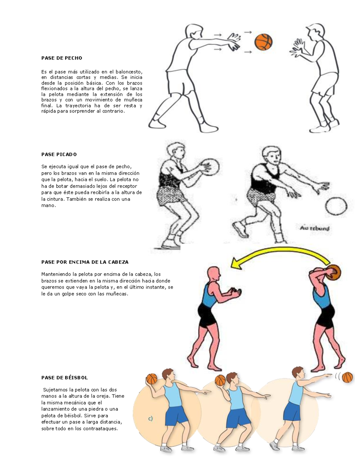 Técnicas de Pase en Baloncesto: GU 101 - Dribling y Más - Studocu