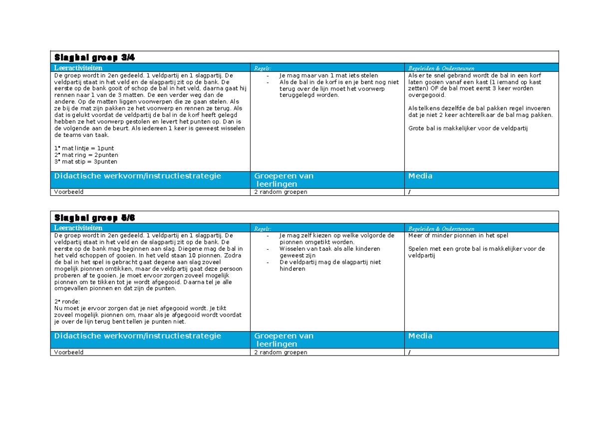 Slagbal Leeractiviteiten Groep 3 en 5 - Regels & Strategieën - Studeersnel