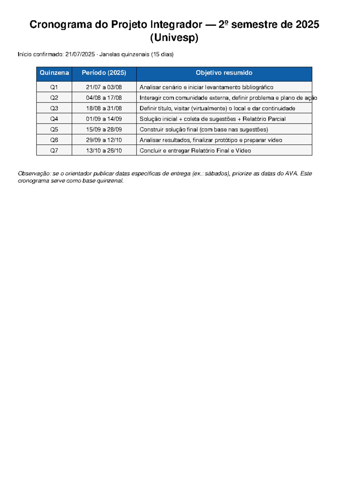 Cronograma do Projeto Integrador - PI 2025 2 Ajustado - Studocu