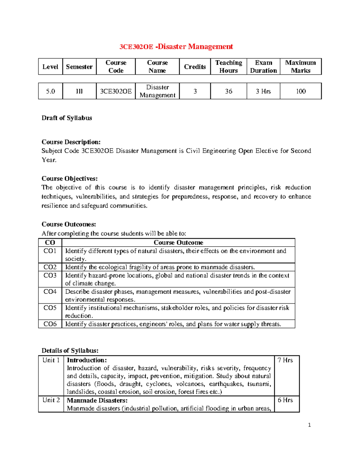 3CE302OE Disaster Management Syllabus Overview and Course Details - Studocu
