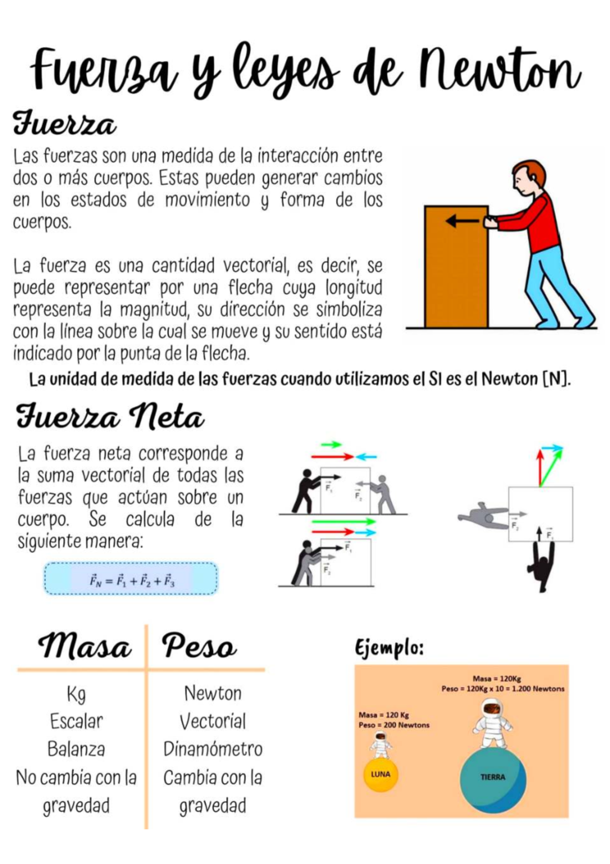 Apunte de Fuerzas y Leyes de Newton - Física 101 - Studocu