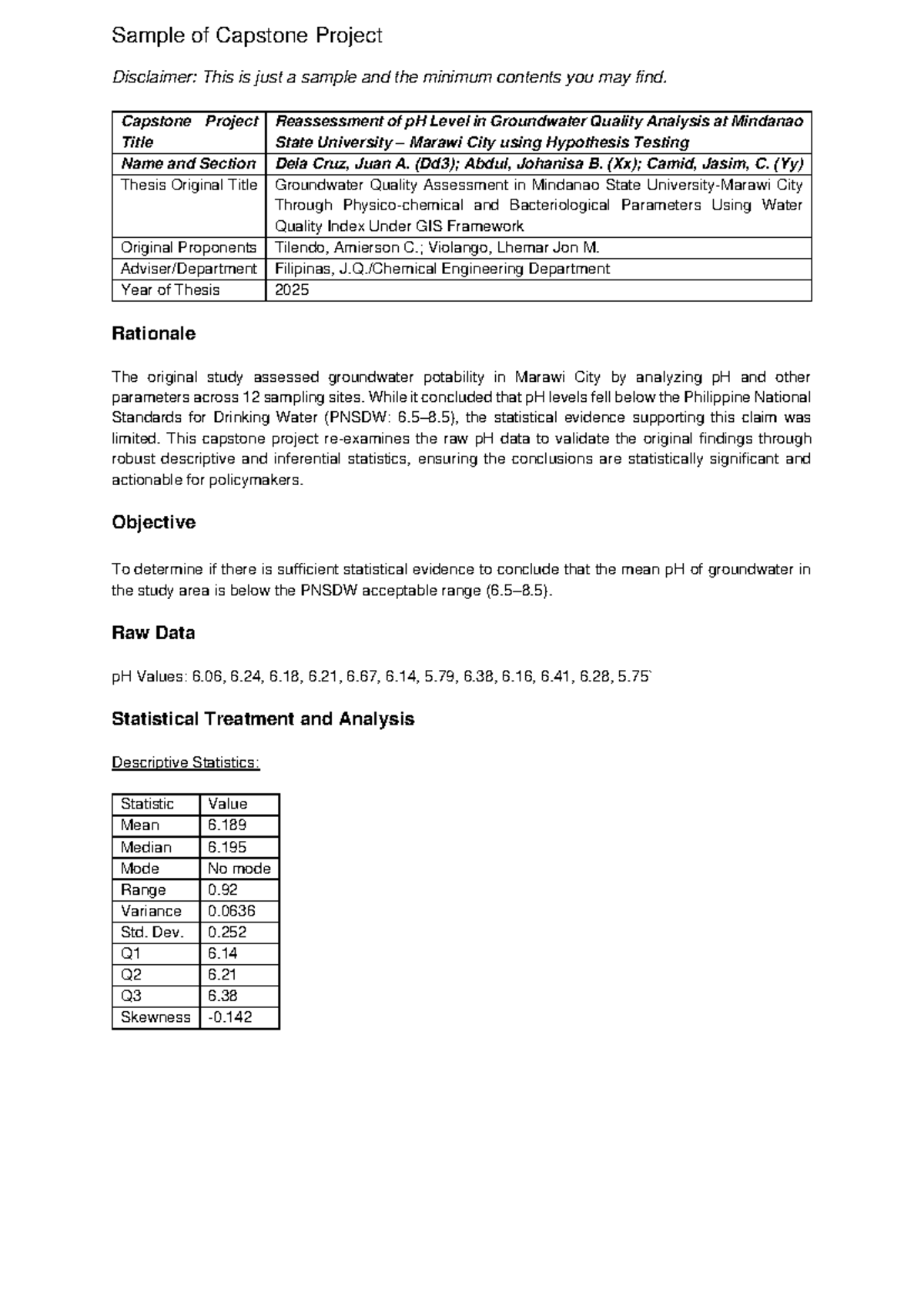 Capstone Project Sample: Groundwater pH Analysis at MSU 2025 - Studocu