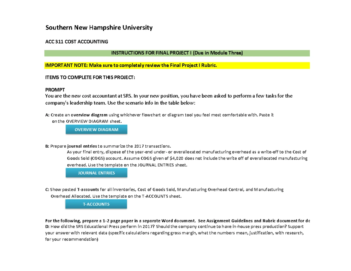 5-1 Project presentation - Ahmed S Mitchell Southern New Hampshire ...