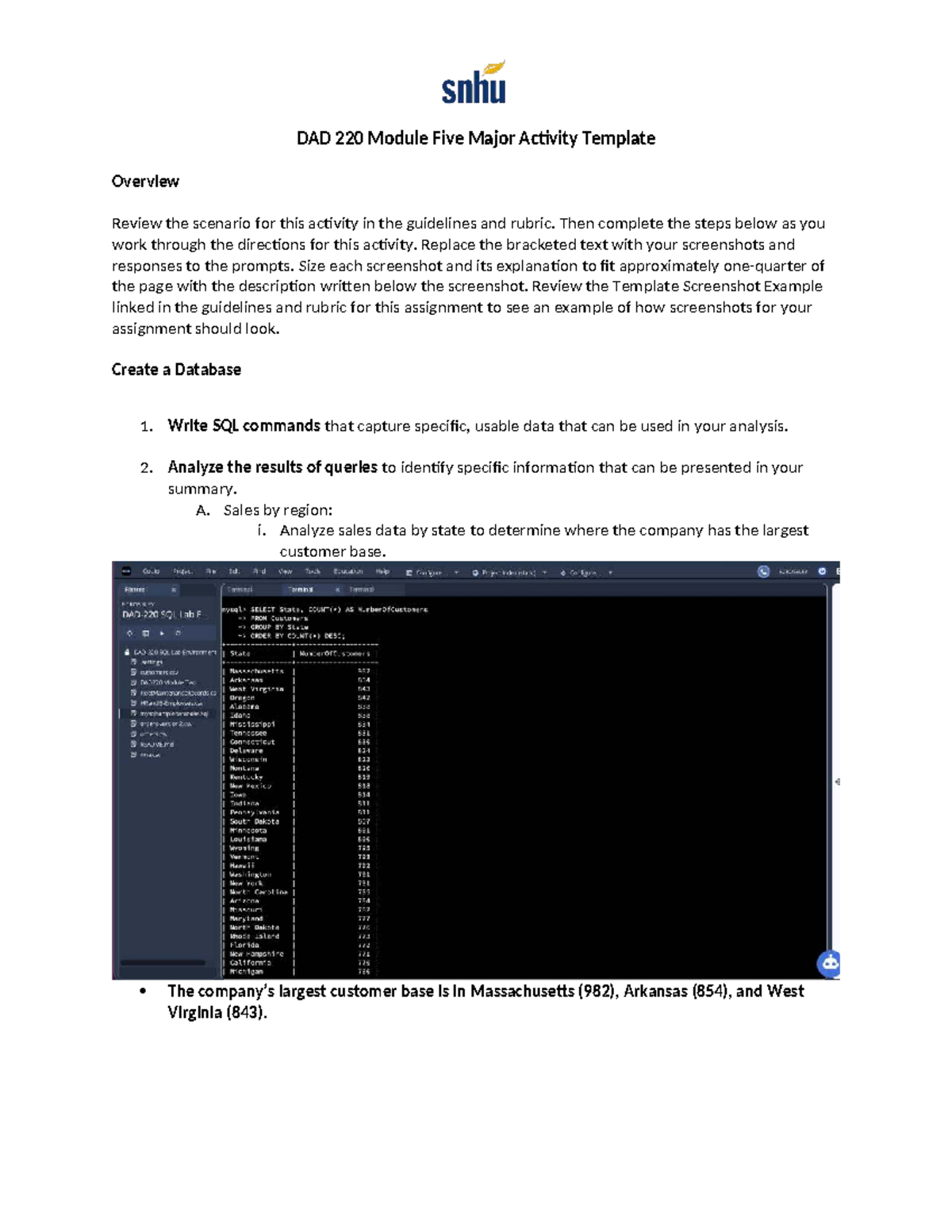 DAD 220 Module 5 Major Activity: Database Analysis & Findings - Studocu