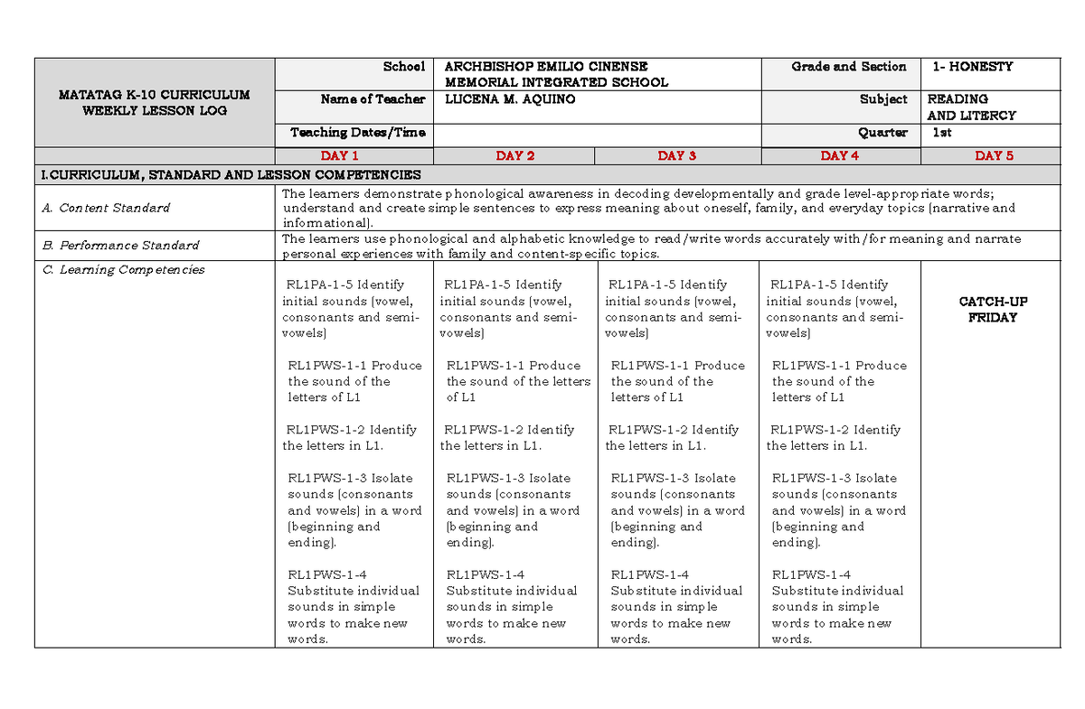 DLL Quarter 1 WEEK 5: Reading and Literacy Lesson Log 2025-2026 - Studocu