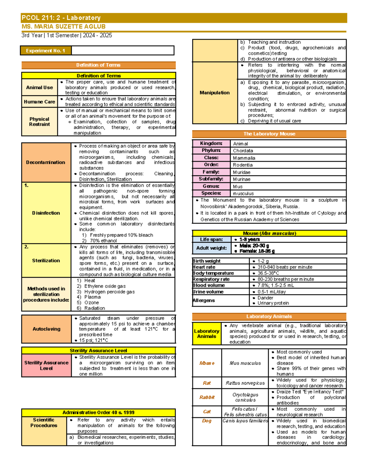 P PCOL%202%20Lab - Pcol lab - PCOL 211: 2 - Laboratory MS. MARIA ...
