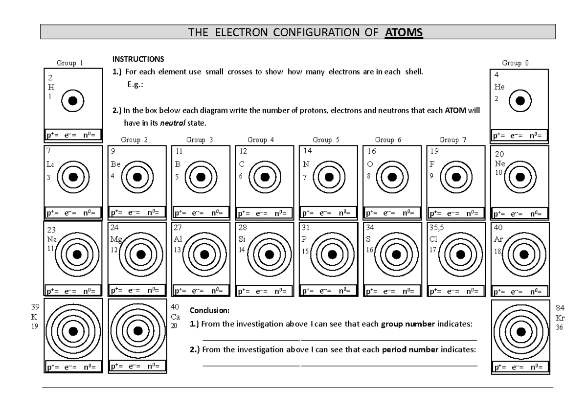 Electronic Configuration of Atoms and Ions - Group 1 & 2 - Studocu