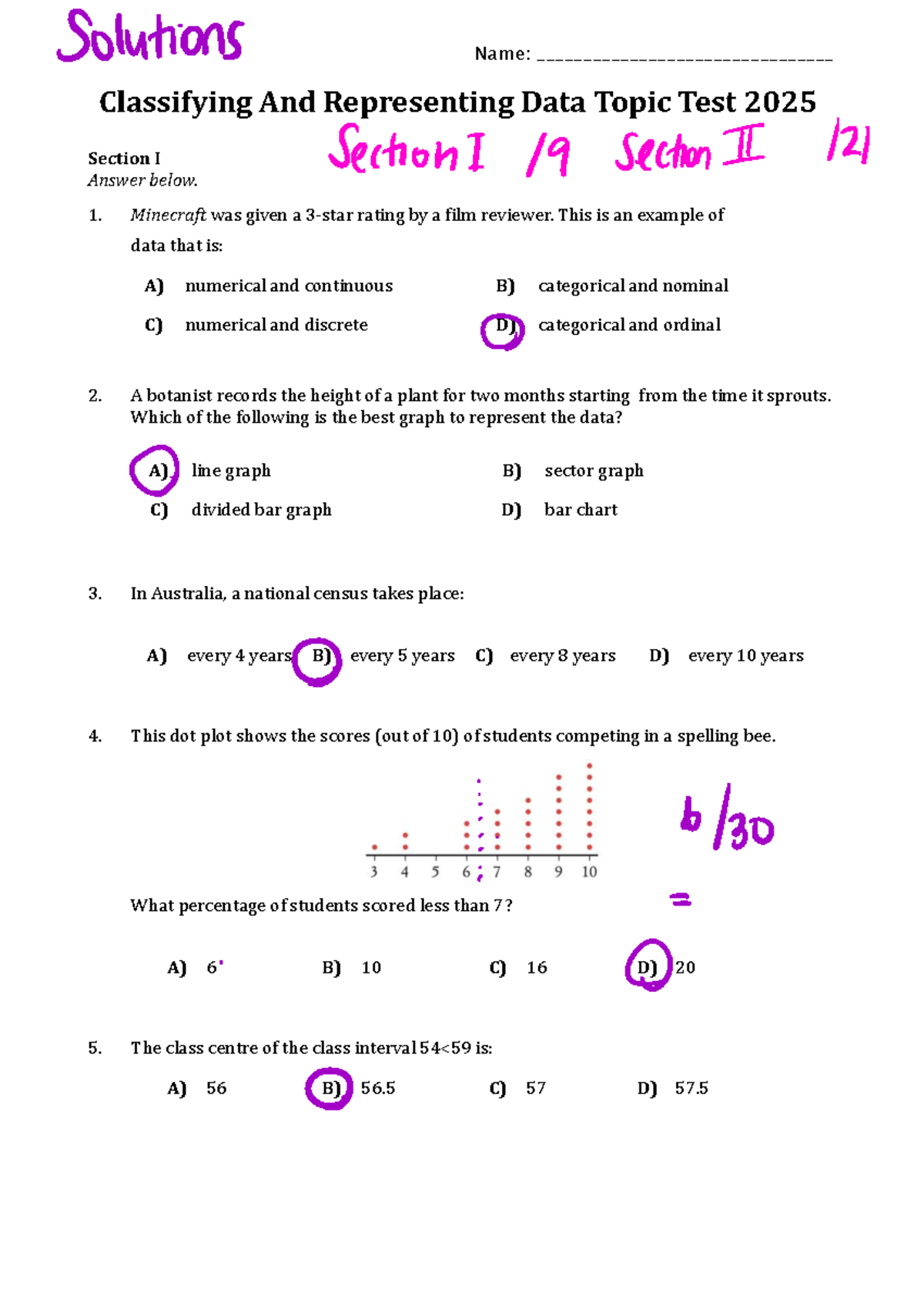 Yr 11 2025 Classifying & Representing Data Topic Test Solutions - Studocu